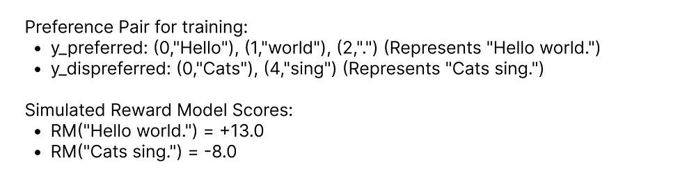 Q-Learning、DPO、PPO等主流RL算法手工推导与逐步数学示例 - 知乎