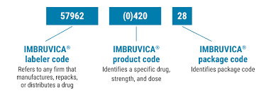FEI号码是什么？ - 知乎