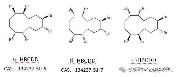 更新！欧盟POPs新增甲氧滴滴涕（最新清单为30个物质）,同时调整六溴环十二烷限值从100mg/kg降低至75mg/kg - 知乎