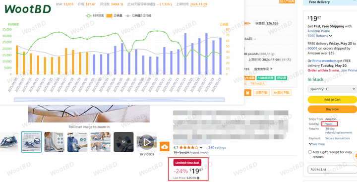 亚马逊新品如何借助 Woot 实现跳跃性增长？3 步打造冷启动爆款 - 知乎