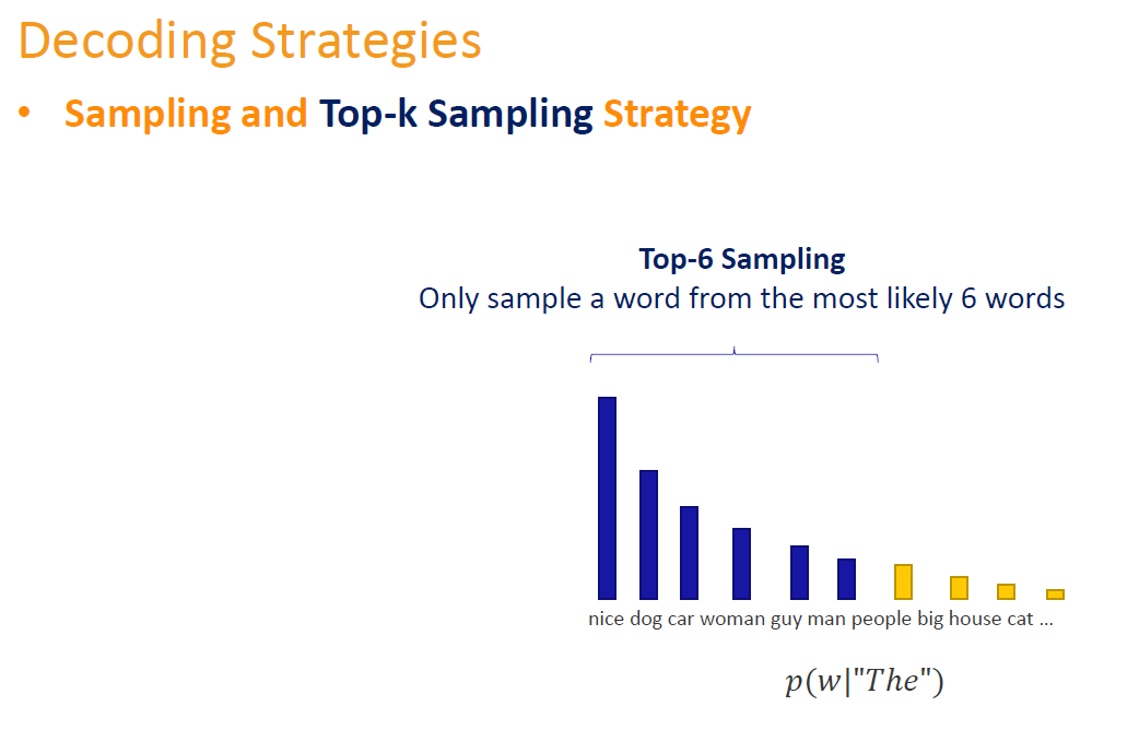 文本生成的研究现状如何，有什么进展？ - 知乎