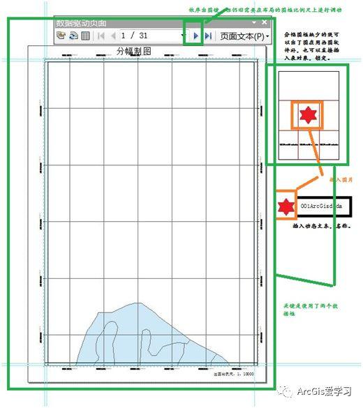 ArcGis页面驱动操作全过程之分幅制图(二) - 知乎