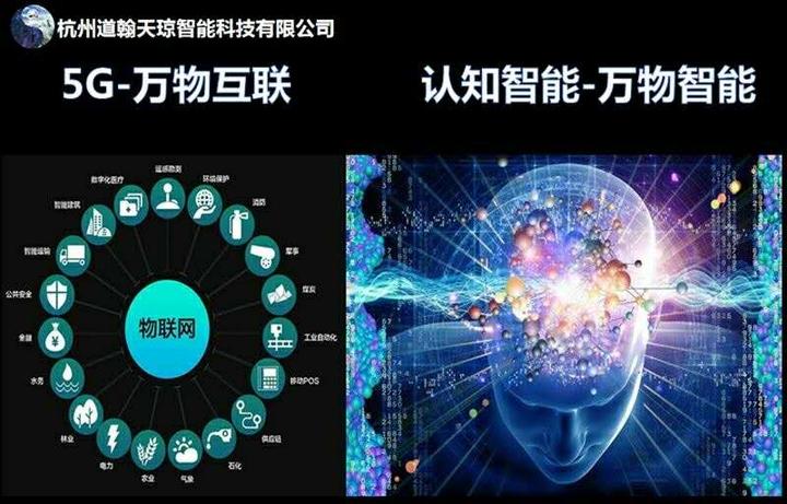 神秘大脚怪真的存在？Tableau 来满足你的好奇心 - 知乎