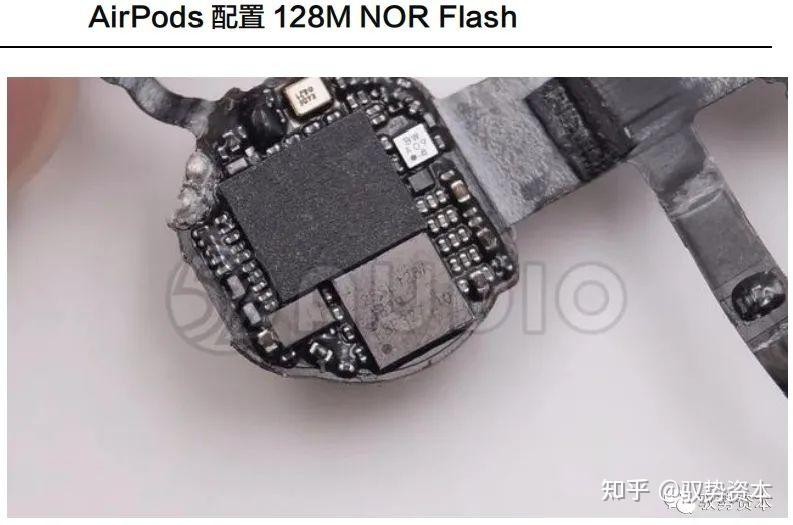 一文看懂NOR Flash - 知乎