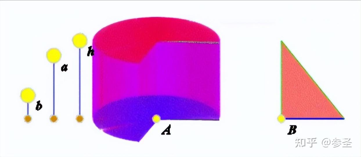 Vue2echarts实现3d地图 知乎