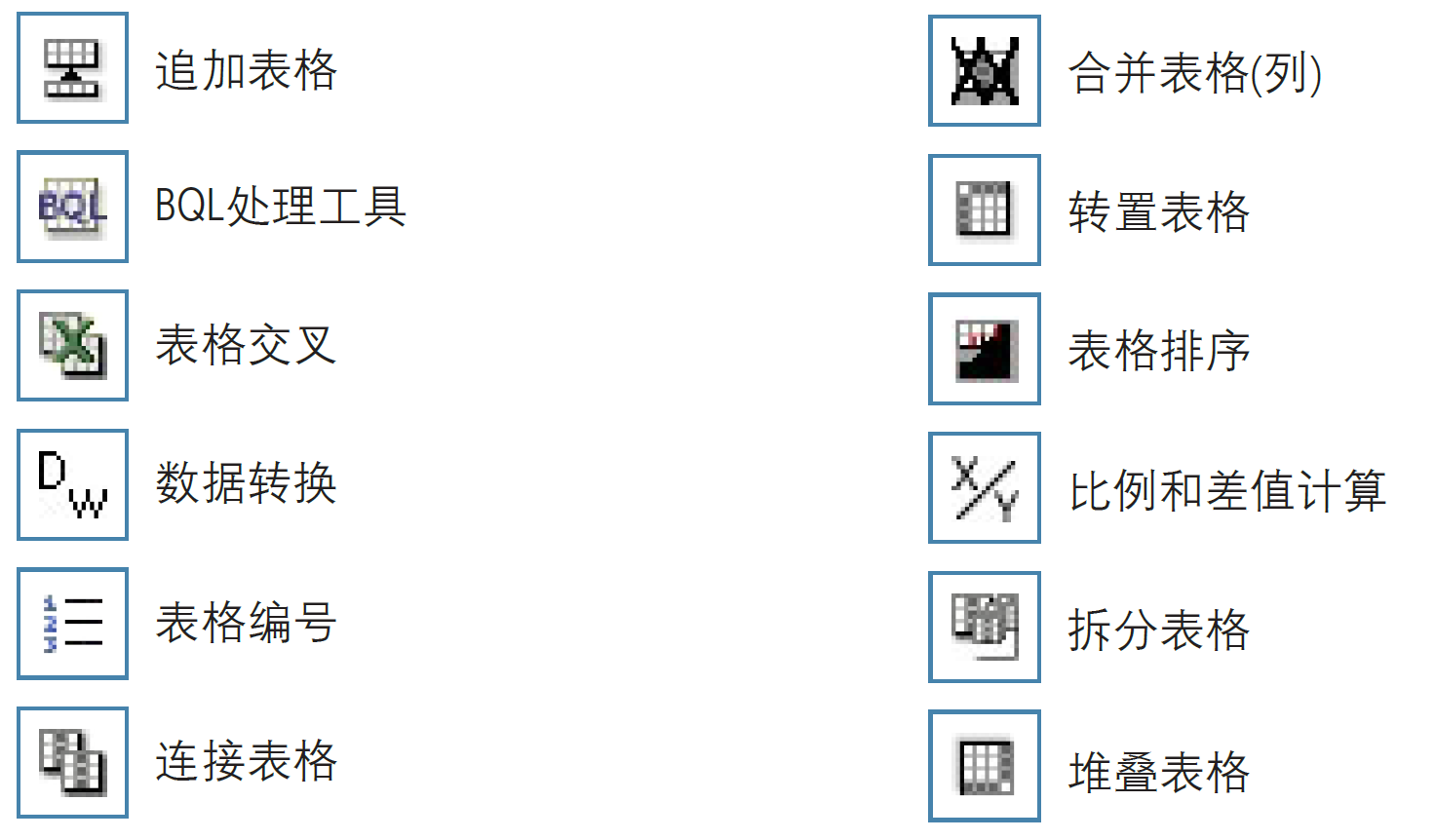 Phoenix WinNonlin 有什么特色功能？ - 知乎