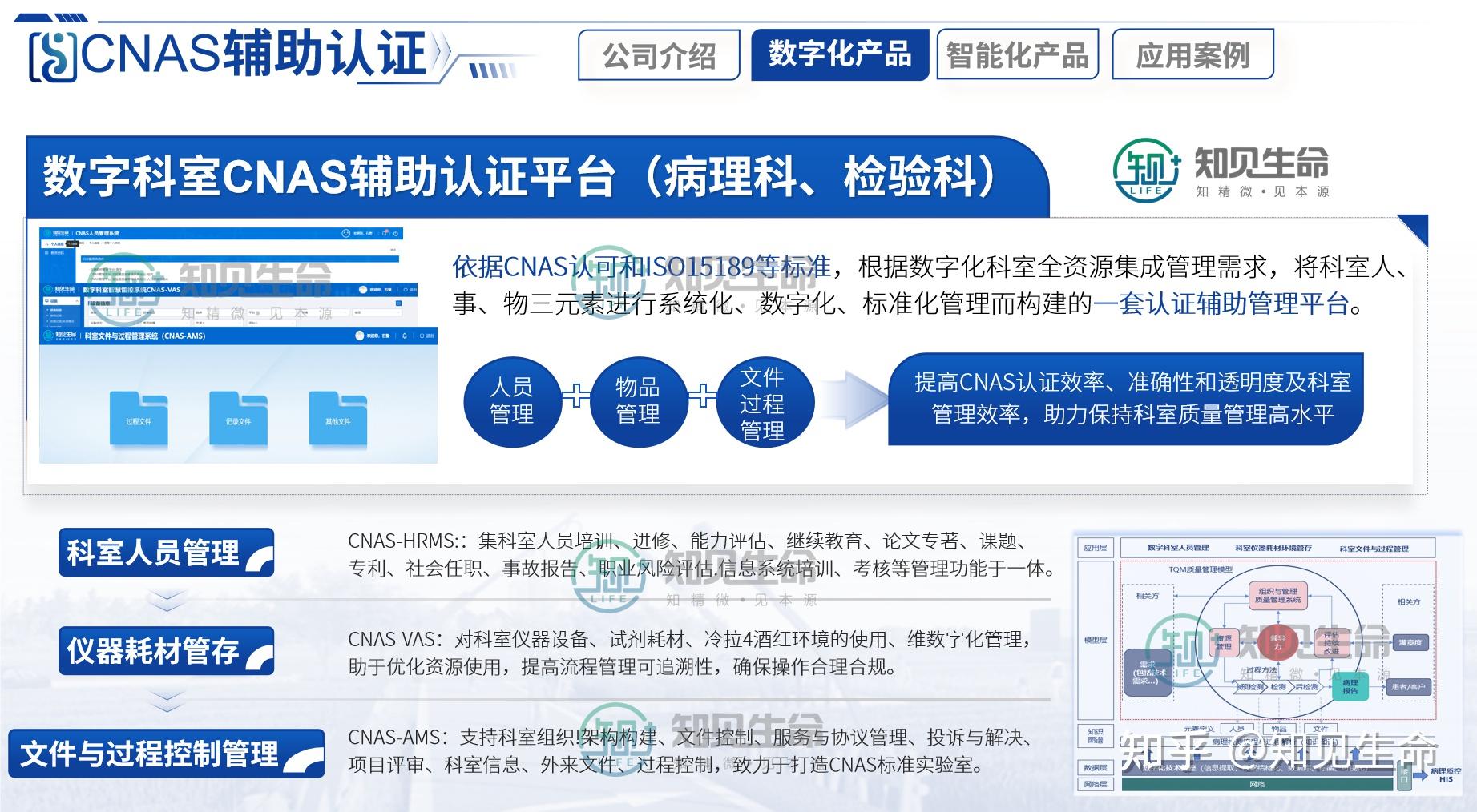 如何高效通过CNAS认证？ - 知乎