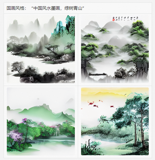 阿里云PAI-Diffusion功能再升级，全链路支持模型调优，平均推理速度提升75%以上 - 知乎