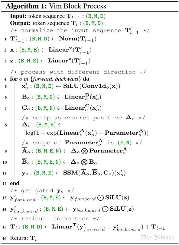 入局CV，Mamba再显神威！华科王兴刚团队首次将Mamba引入ViT，更高精度、更快速度、更低显存！ - 知乎