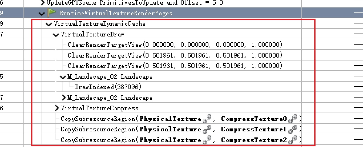 UE4 Virtual Texture - 知乎
