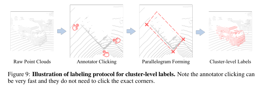 【2024年1月30日】 论文 - 知乎