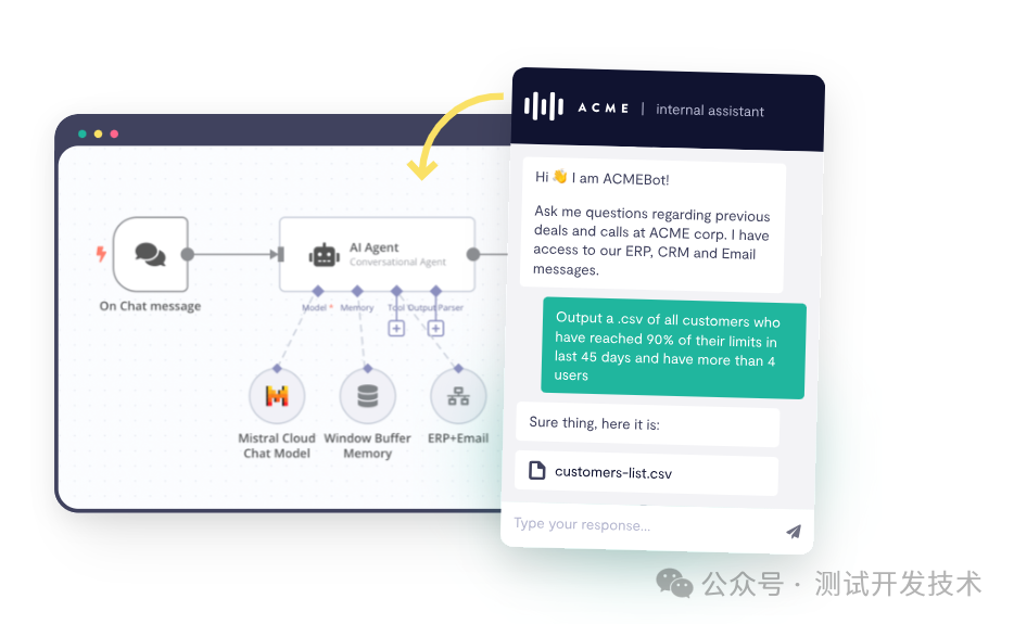 强！54K+ star！一款解放双手，可视化自动化神器，支持400个节点！！ - 知乎