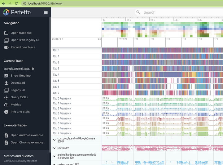 定制自己的perfetto ui分析网站 - 知乎