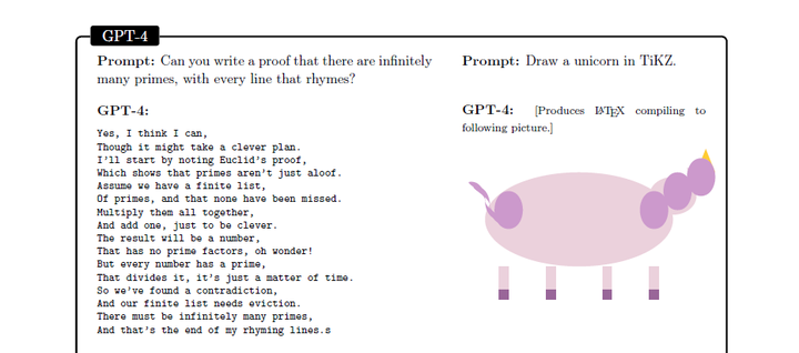 Sparks of Artificial General Intelligence Early experiments with GPT-4 (part 1) - 知乎