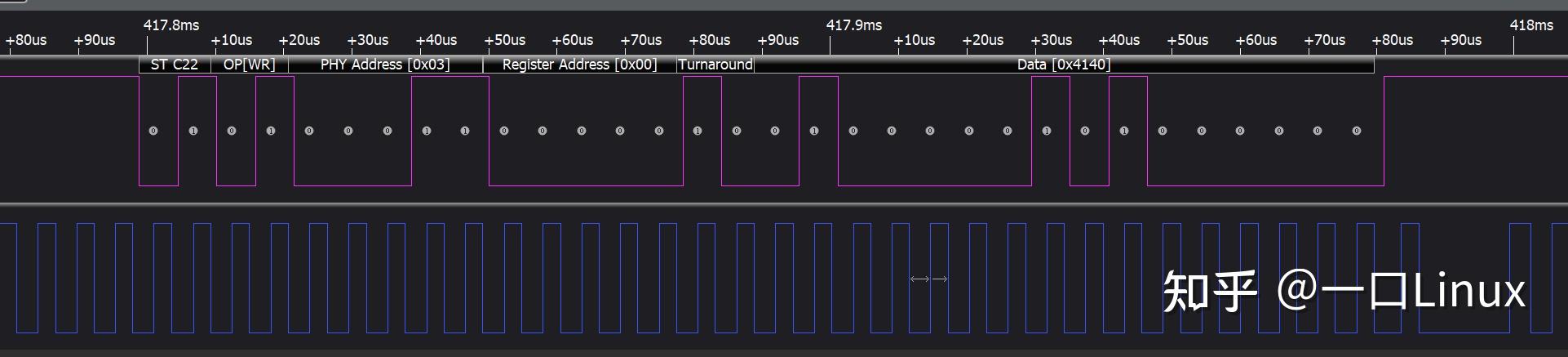 如何使用gpio模拟mdio通信？ - 知乎