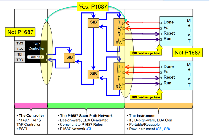 dft之bscan - 知乎
