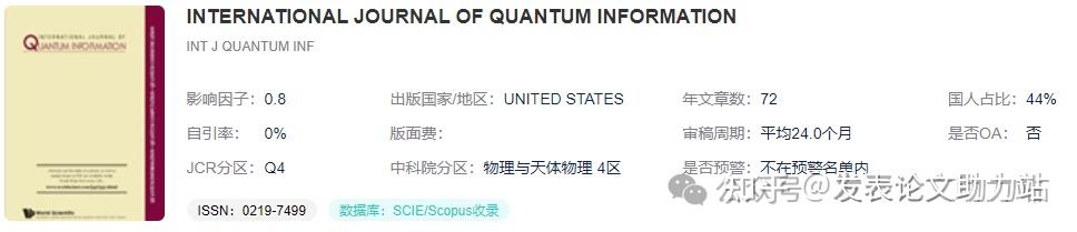 量子快刊首选！《Quantum Information Processing》审稿快、录用机会多！ - 知乎