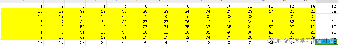 创新模型lstmtransformer交通流量预测（python代码，grulstmcnnlstm作为对比模型，多特征输入，单标签输出，可以替换为其它时序数据集） 知乎