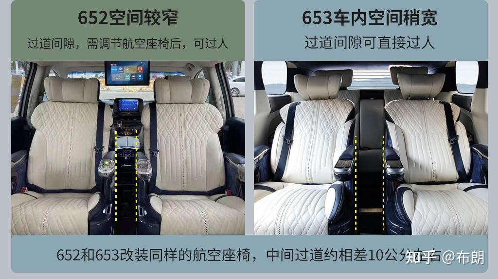 别克GL8 652和653T傻傻分不清？ - 知乎