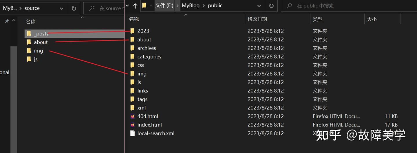 手把手教你使用Hexo+GitHub搭建个人博客并发布文章（附常见问题解决方法） - 知乎