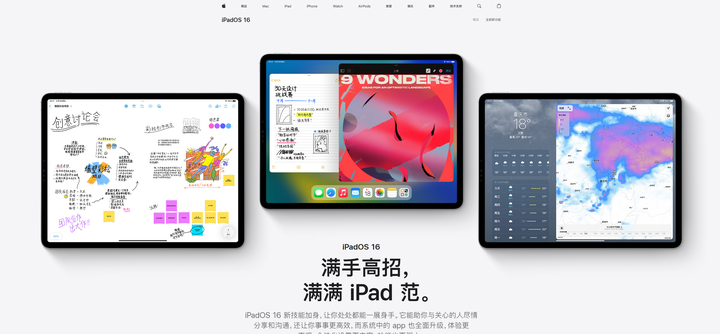 iPad os快捷键分享 - 知乎