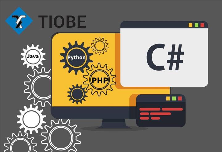 TIOBE 12 月榜: C# 有望冲击“年度编程语言奖”,PHP 遗憾跌出前十 - 知乎