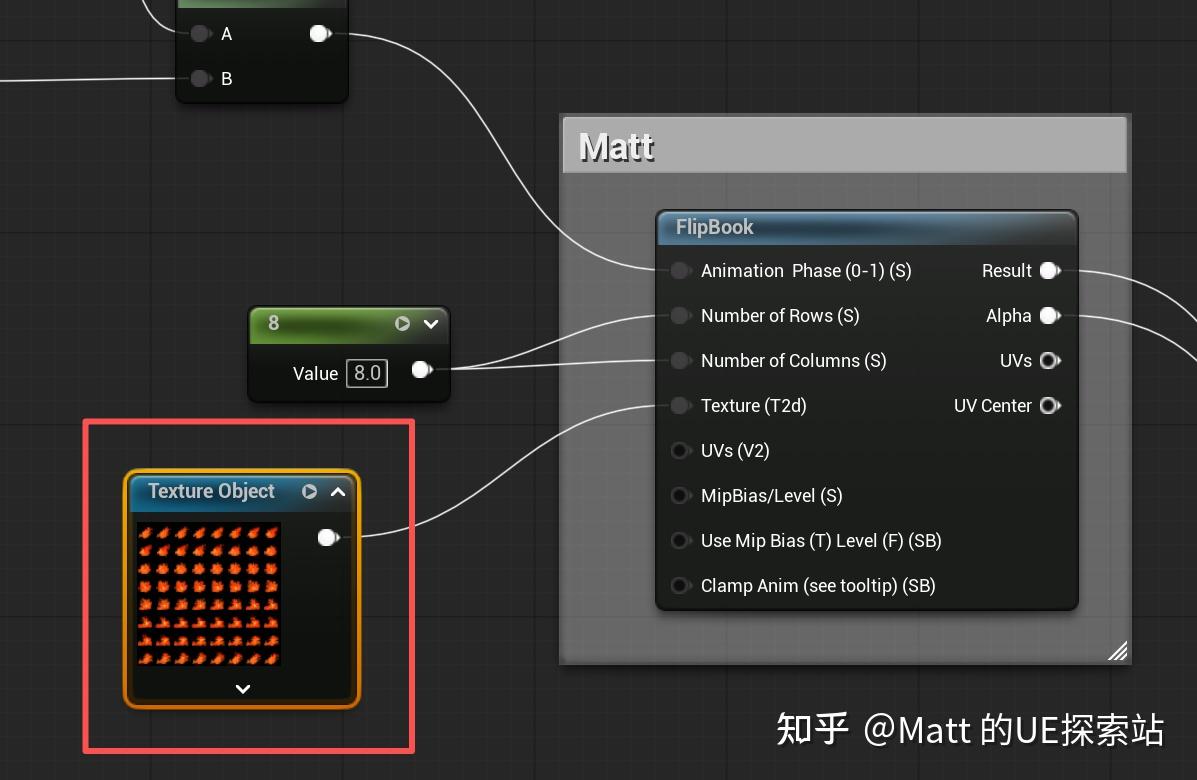 虚幻引擎UE5.6 | 函数应用 | FlipBook（翻书节点）实现火焰动画 - 知乎