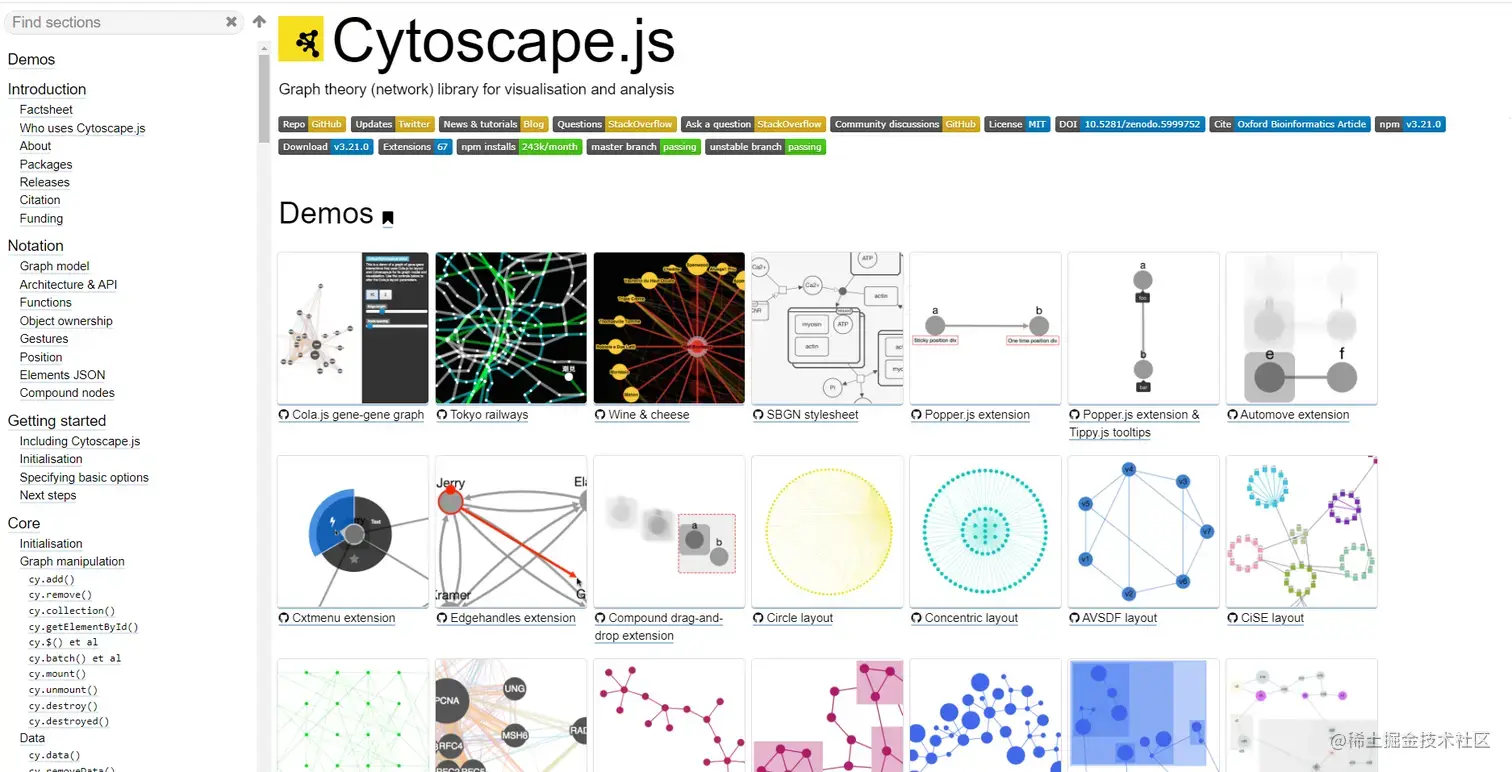 有哪些值得推荐的前端3D库或其他可视化库？ - 知乎