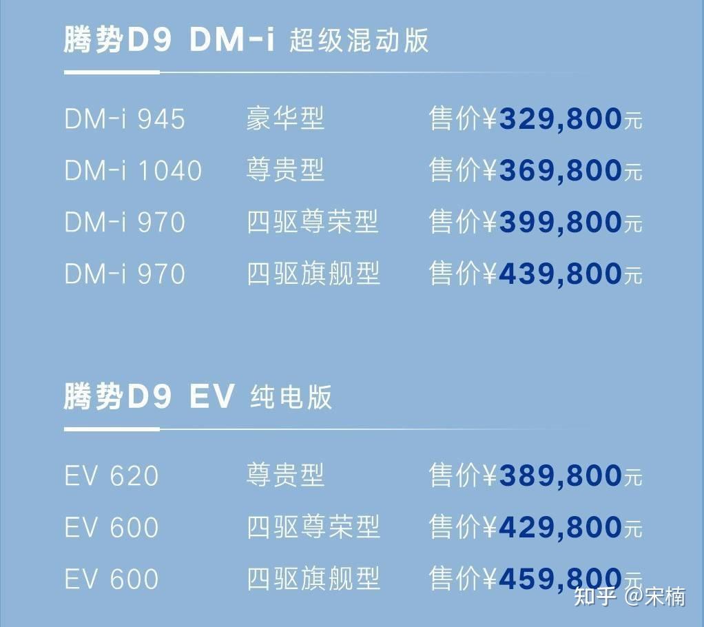 起售价32.98万元-旗舰MPV-腾势D9正式上市 - 知乎