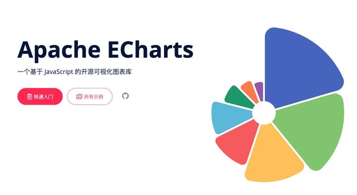 echarts那些常用的小技巧tooltips.formatter和legend设置 - 知乎