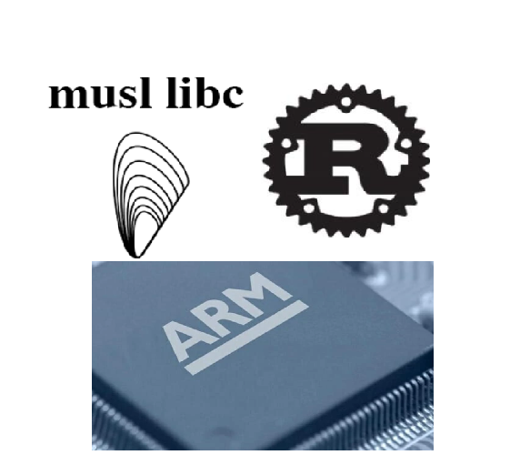 Rust musl aarch64 交叉编译问题 - 知乎