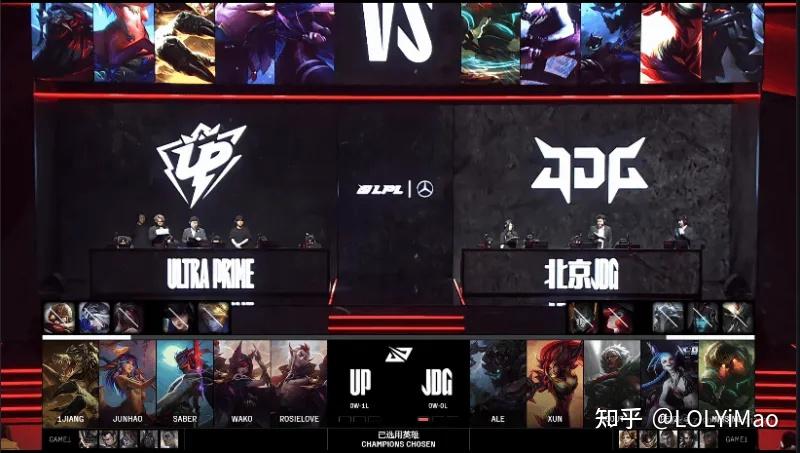 2025LPL赛区JDG 3-0 UP - 知乎