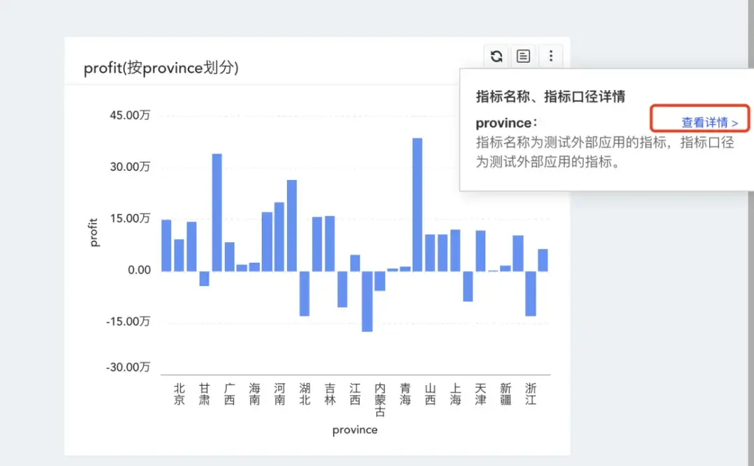 简单聊聊有数BI+EasyData的一体化解决方案 - 知乎
