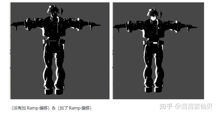 【Unity & Unreal 卡通渲染】二、罪恶装备 Strive 人物渲染还原——油腻体引擎 - 知乎