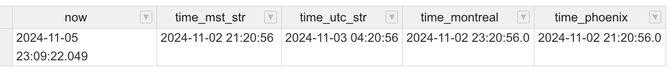 Java中SimpleDateFormat与SQL的from_utc_timestamp夏令时转换有误差 - 知乎
