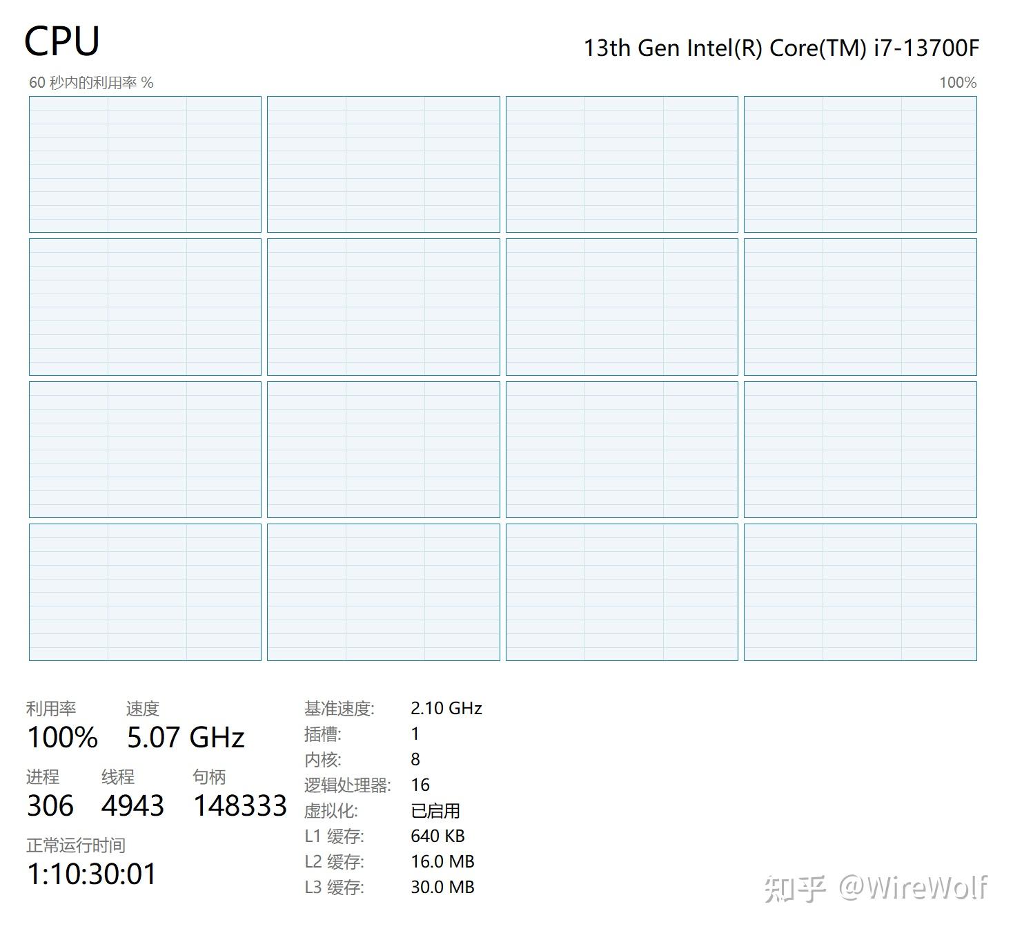 用ffmpeg处理视频文件指南 - 知乎