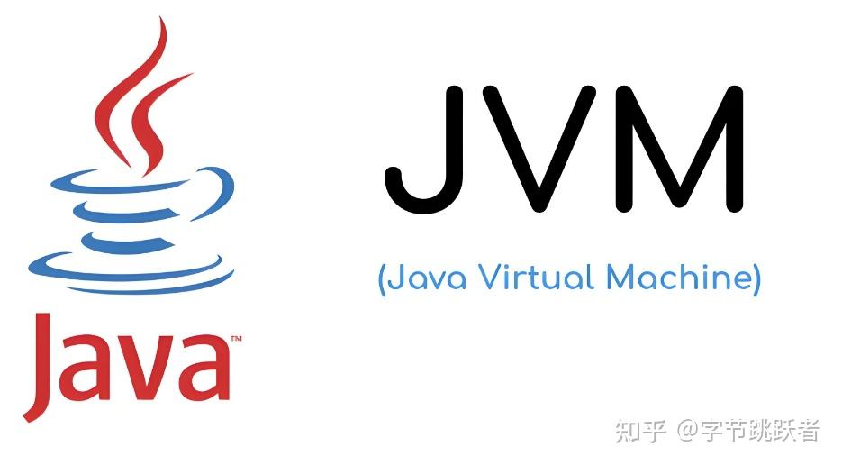 爆肝 30 天！从 JVM 调优到百万级 QPS，我的 Java 性能飞升全记录（2） - 知乎
