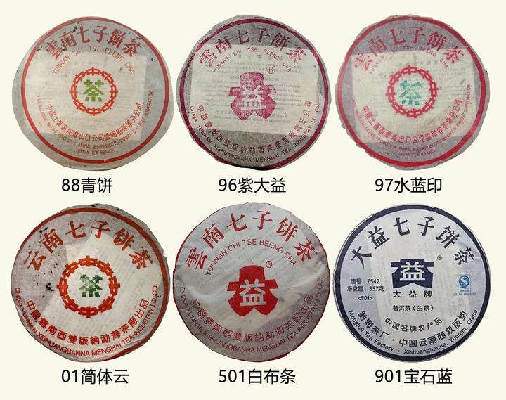 7542青饼详解！盘点6款明星7542，除了88青饼，你还知道哪些？ - 知乎