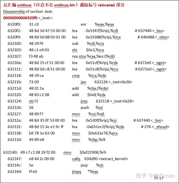 Linux KASLR机制详解 - 知乎