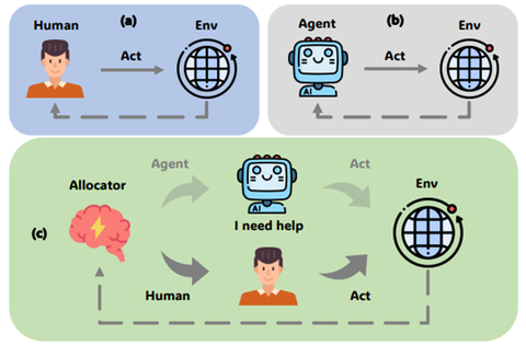 RUC AI Engine - 知乎