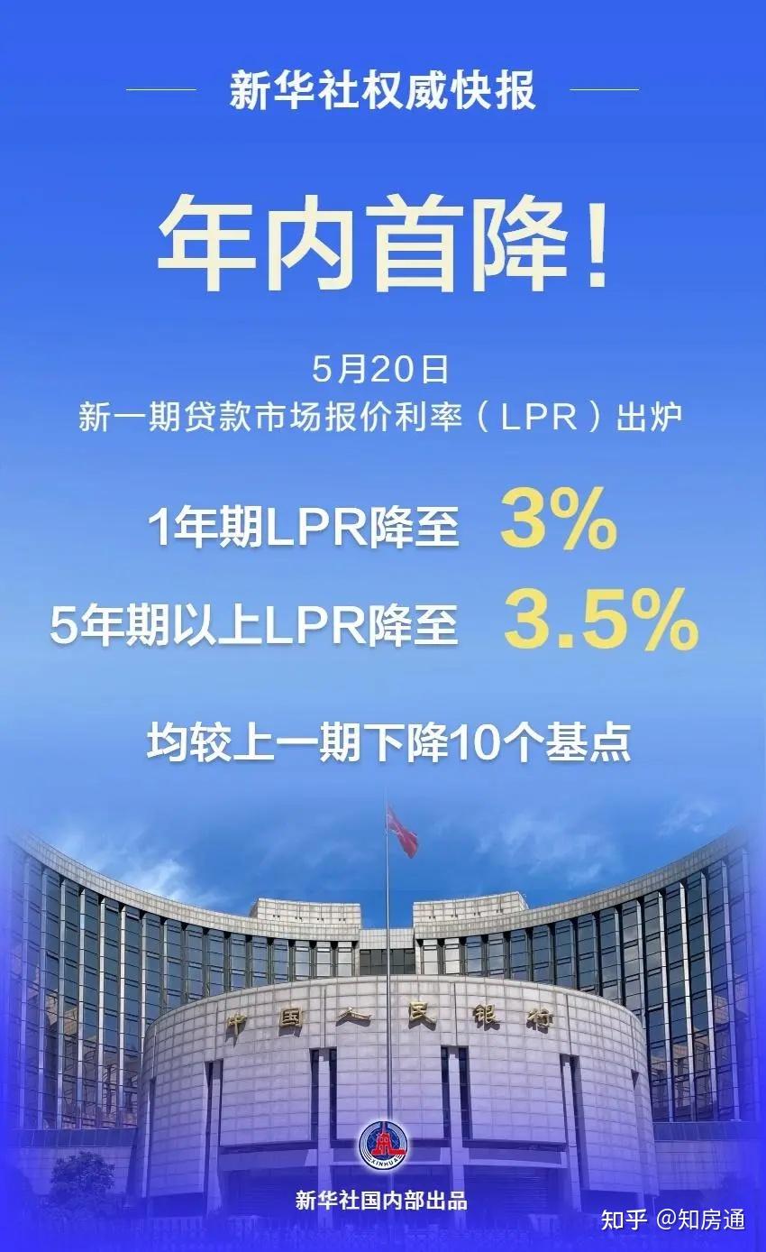 520发福利！LPR迎来年内首降！买房成本又低了？ - 知乎