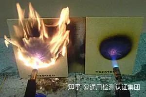 欧盟玩具易燃性标准EN71-2最新标准检测条款 - 知乎