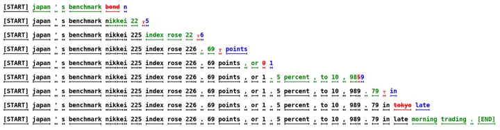 大模型推理 & memory bandwidth bound (4) - Speculative Decoding - 知乎
