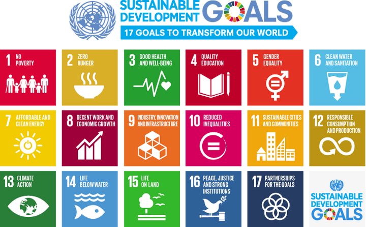 关于SDG出版商契约（SDG Publishers Compact），我们能做的还有哪些? - 知乎