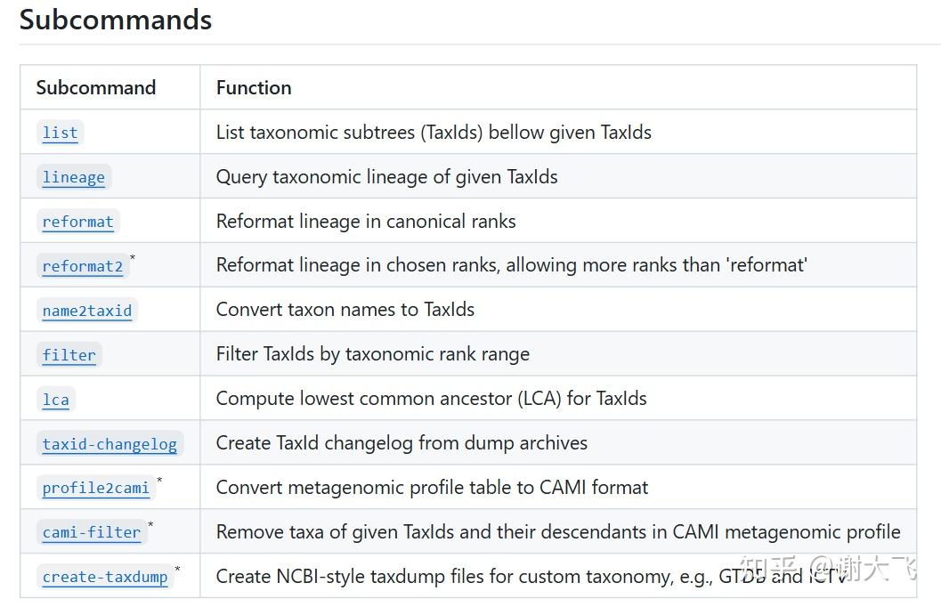TaxonKit—实用的NCBI分类学数据命令行工具集 - 知乎