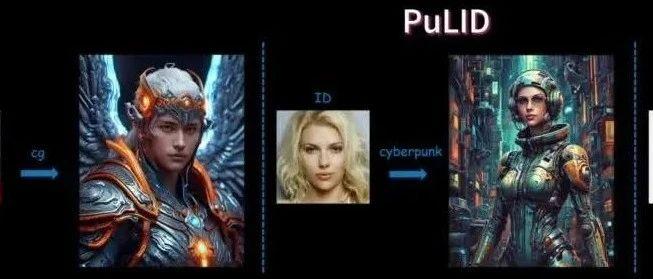 字节推出新项目PULID，只需一张图就可定制高效身份ID（附详细使用教程） - 知乎