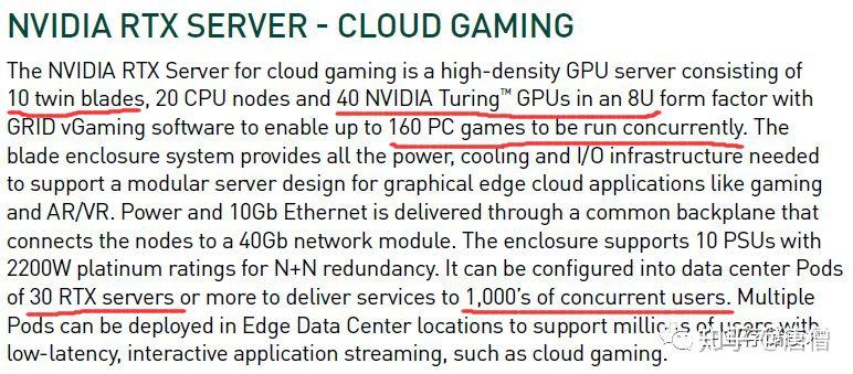 NVIDIA Tesla T10变身GeForce？云游戏能接盘矿卡市场吗 - 知乎