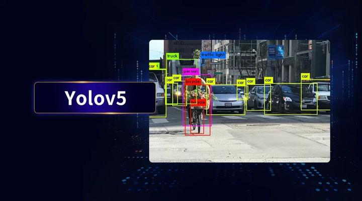 6T算力NPU！基于RK3588国产平台的YOLOv5目标识别案例，真的强！ - 知乎