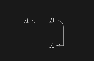 LaTeX 指南[5-xymatrix 系列]——基于 Typora/MathJax 编写 - 知乎