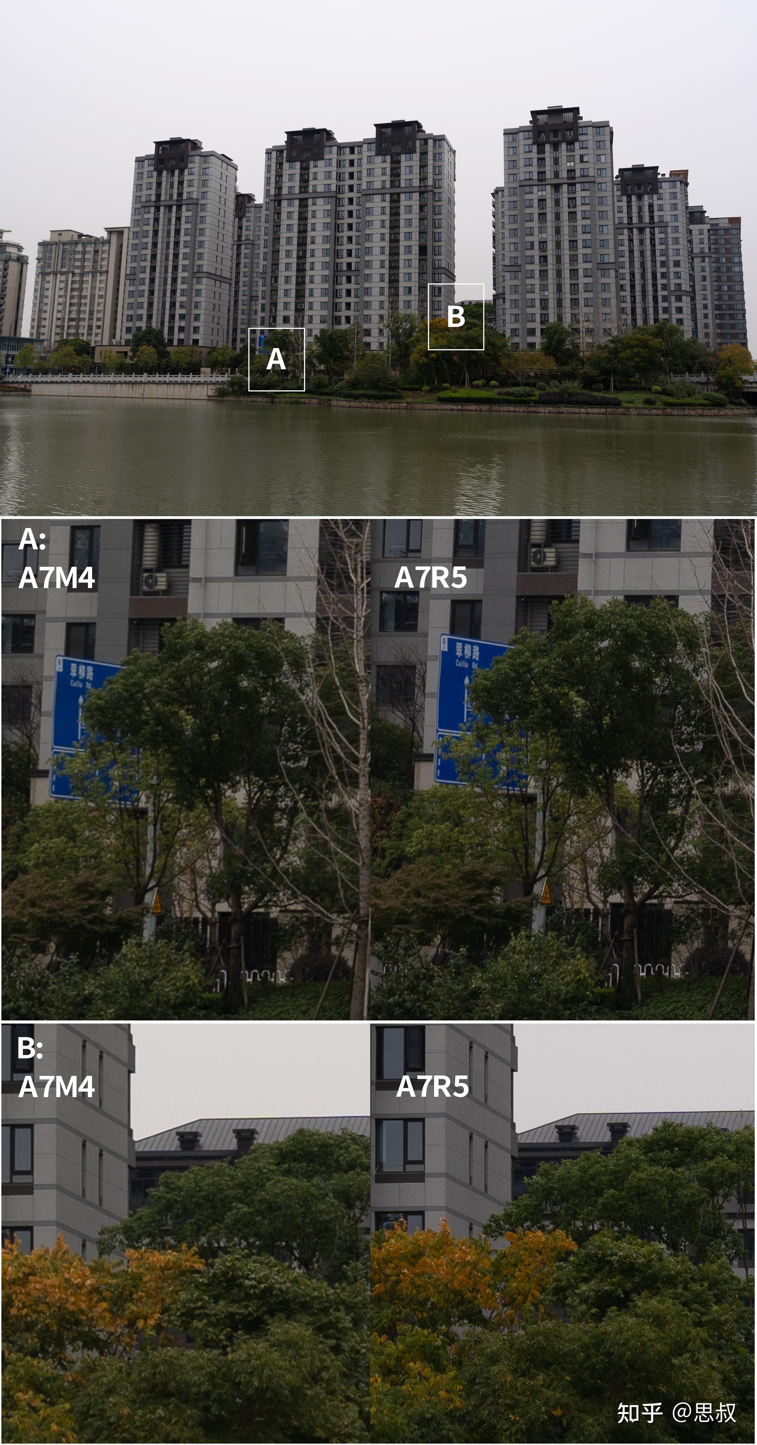 索尼A7m4、A7r4a和A7r5三款哪款更推荐？ - 知乎